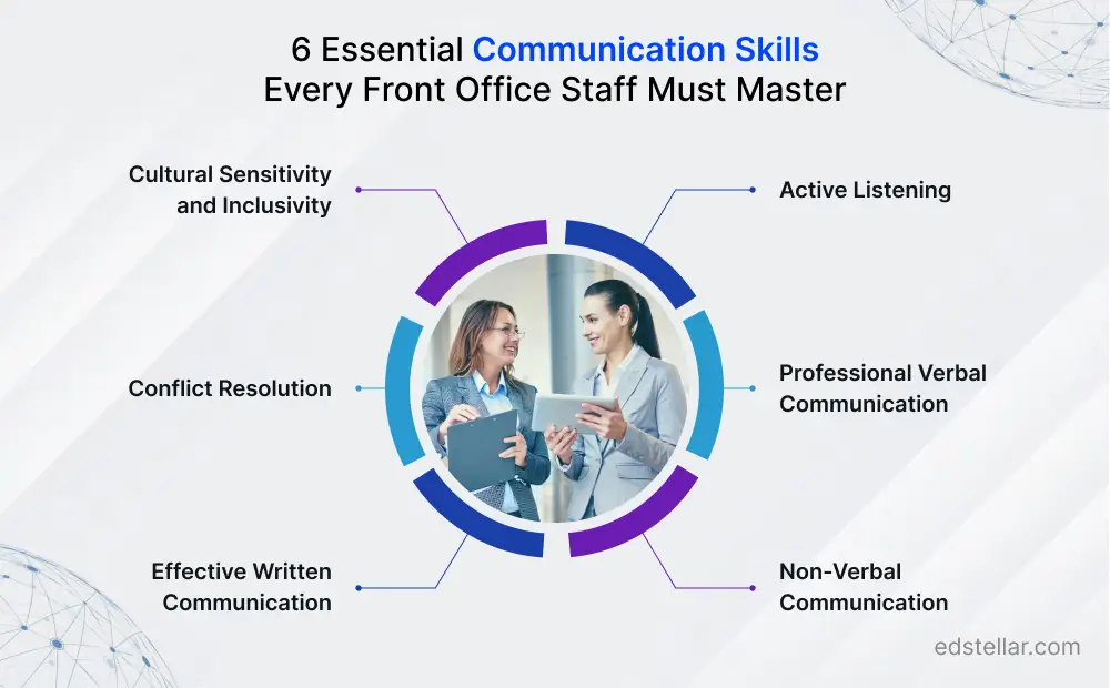 6 Most Essential Communication Skills for Front Office Staff